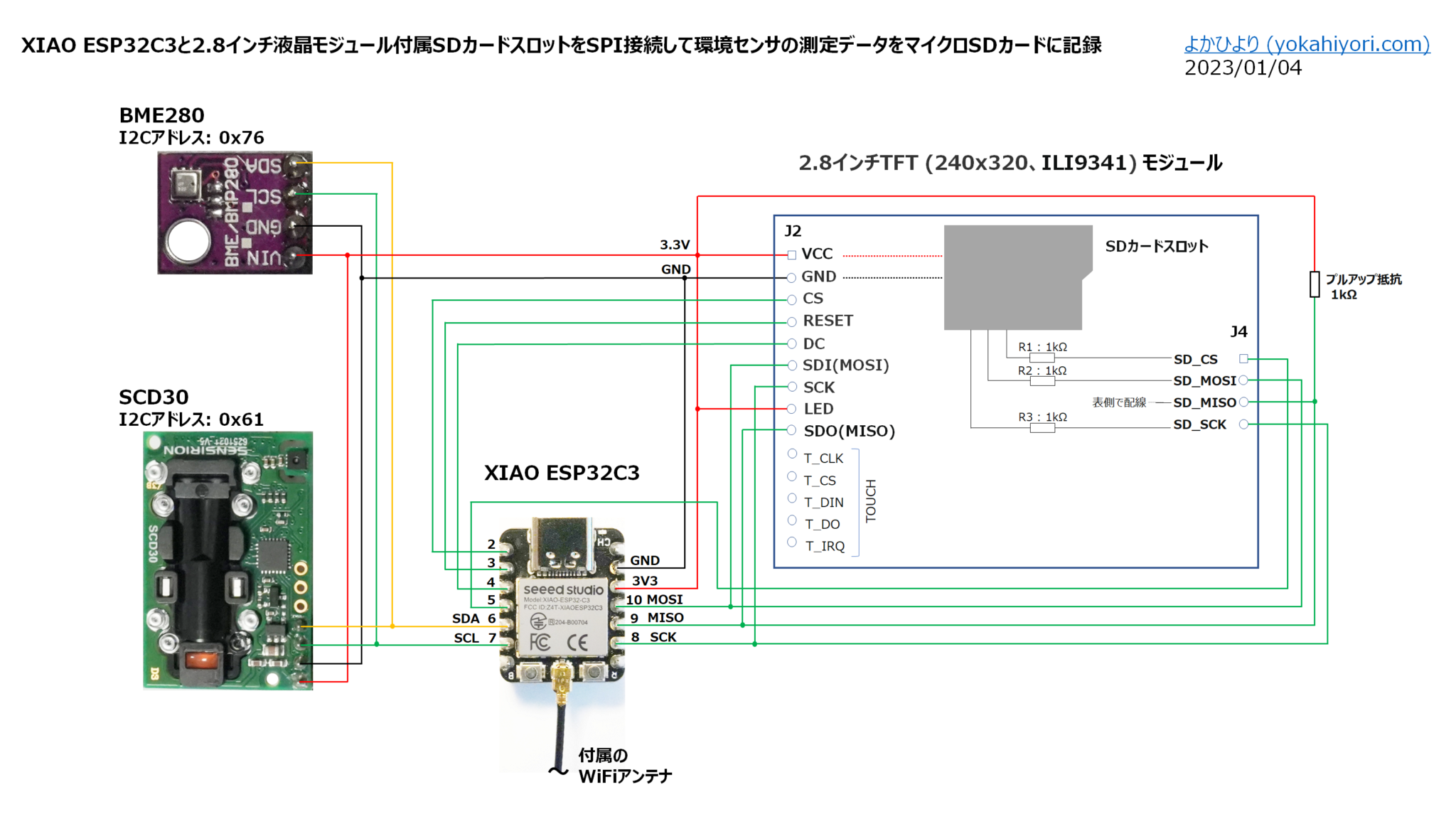 Seeed Studio XIAO ESP32C3と2.8インチ液晶モジュール(240×320)を使ったCO2濃度、気圧・温湿度＆WiFi時計 ...