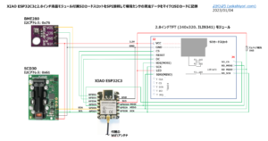 Seeed Studio XIAO ESP32C3と2.8インチ液晶モジュール(240×320)を使ったCO2濃度、気圧・温湿度＆WiFi時計 ...