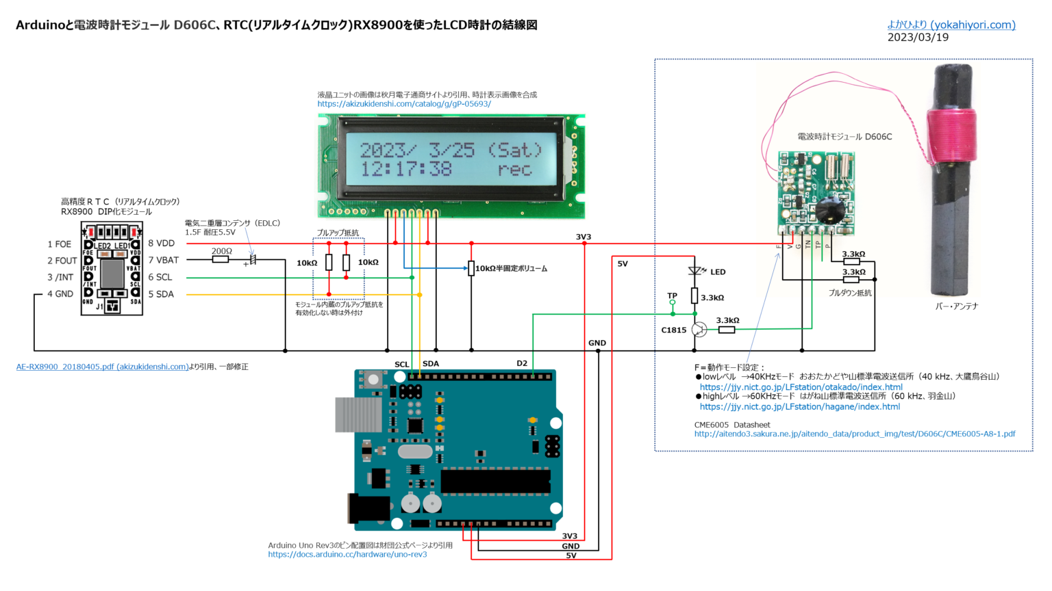 Arduinoとrtcモジュールrx8900を使ったlcd時計の製作(2):電波時計モジュールで時刻合わせ よかひより